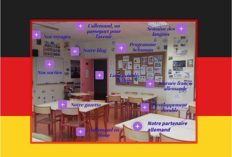 Allemand au collège Aubry | Genially