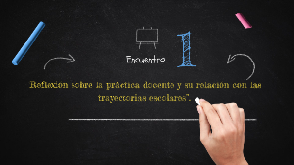 Secuencia 1 | Genially