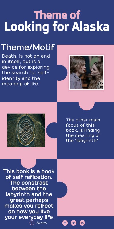 STEPS BICOLOR INFO | Genially