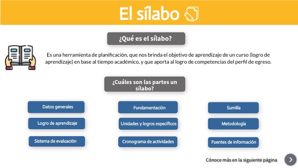 sílabo y sus partes | Genially