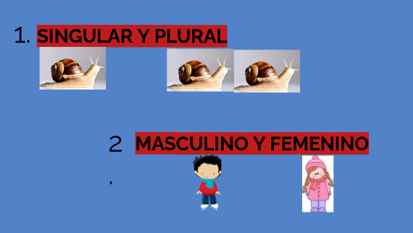 REPASO número y género 1º de primaria | Genially