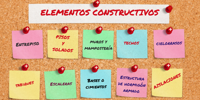 ELEMENTOS CONSTRUCTIVOS | Genially