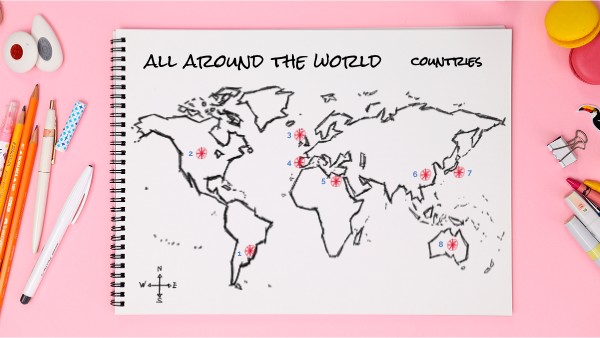 ALL AROUND THE WORLD | Genially