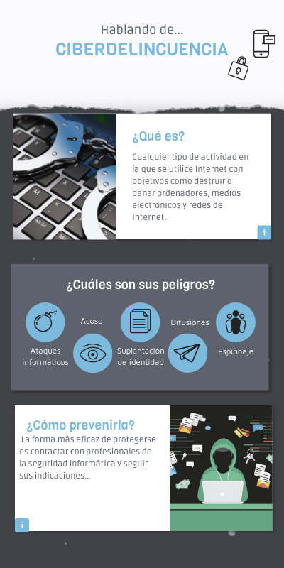 TIC ciberdelincuencia