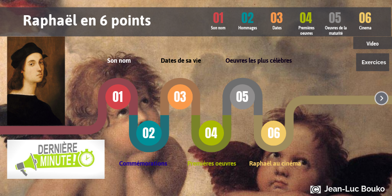 Raphaël- en 6 points