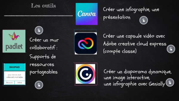 Outils numériques | Genially