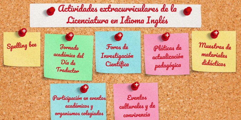 Actividades extracurriculares de la LII
