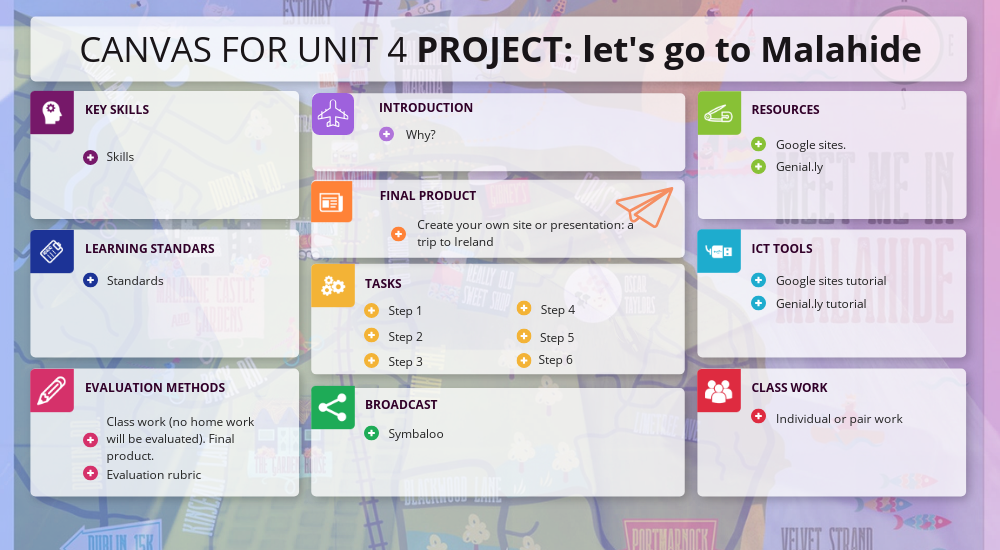 Project unit 4