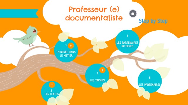 ACCOMPAGNEMENT DES CONTRACTUELS