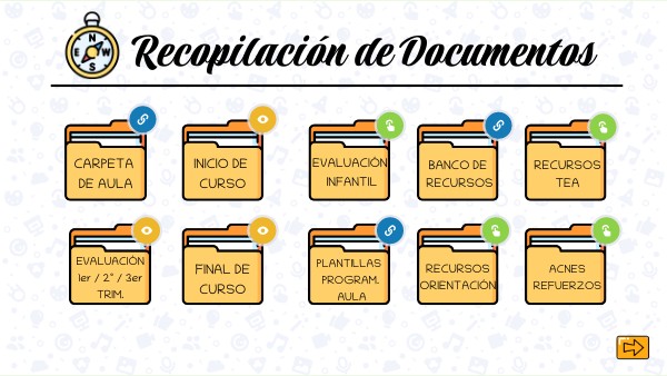 RECOPILACIÓN DOCUMENTOS | Genially