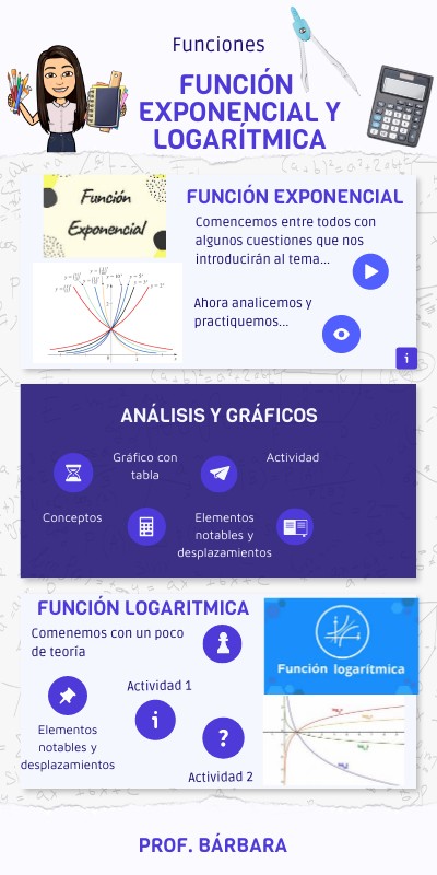 Función exponencial y logarítmica | Genially