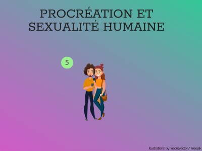 Copie - activité 5: cerveau plaisir et sexualité | Genially