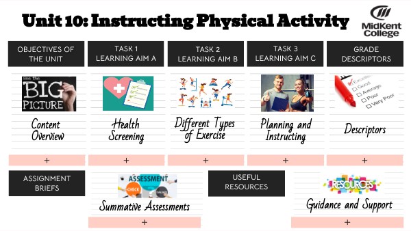 Content Example - Instructing Physical Activity | Genially