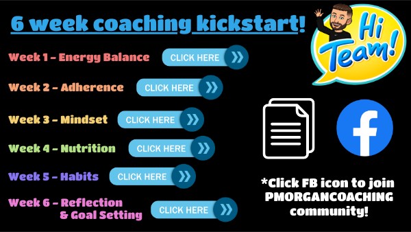 6wk Coaching Kickstart OVERVIEW PAGE | Genially