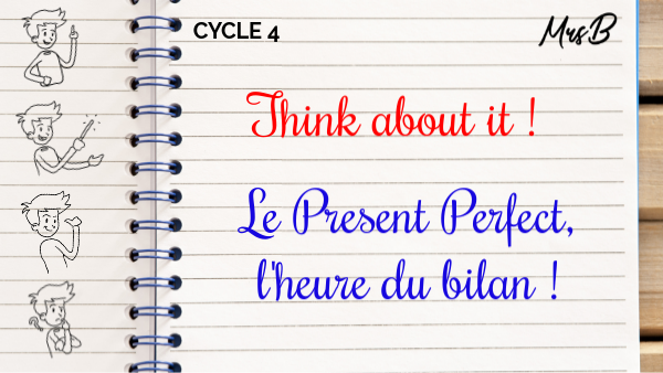 GRAMMAR Present Perfect Cycle 4 | Genially