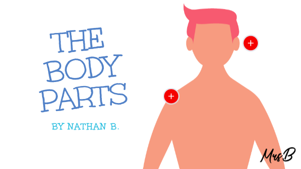 BODY PARTS by Nathan B | Genially