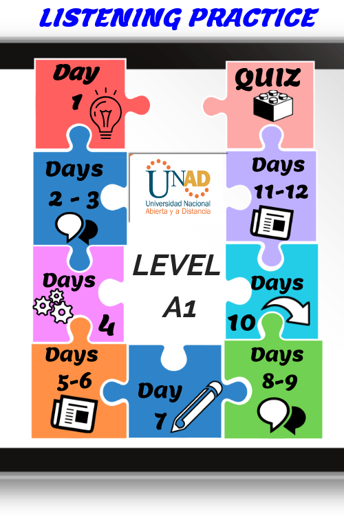 Listening Practice A1 | Genially