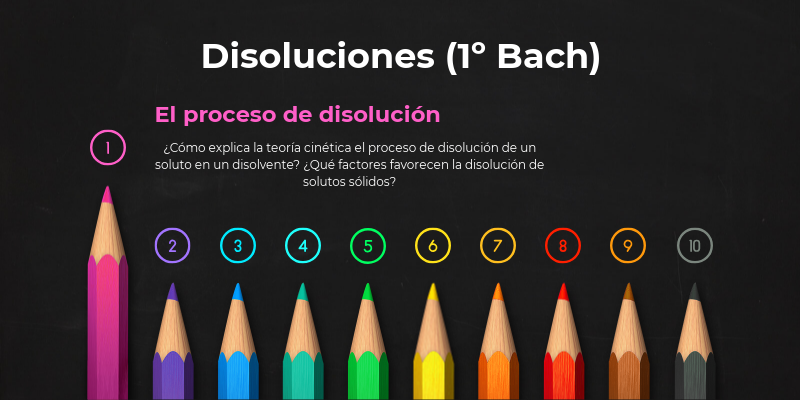1º Bach - Disoluciones