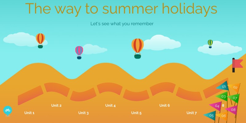 The way to summer holidays | Genially