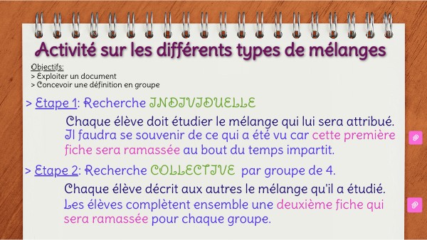 Les Différents Types De Mélanges – BLKXFS