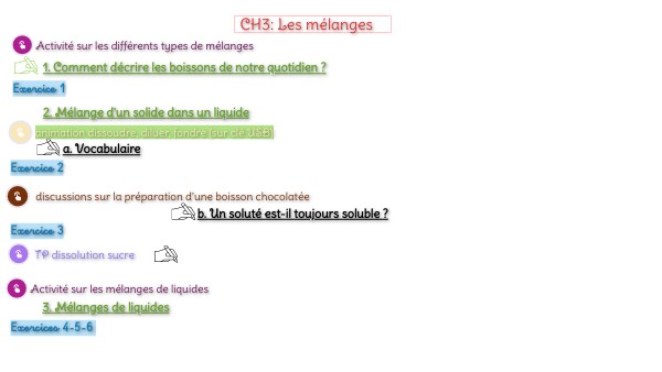 6CH3 Les mélanges | Genially