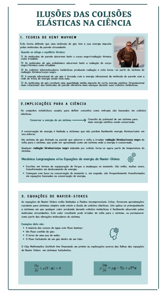 Ilusões das ciências nas colisões elásticas | Genially