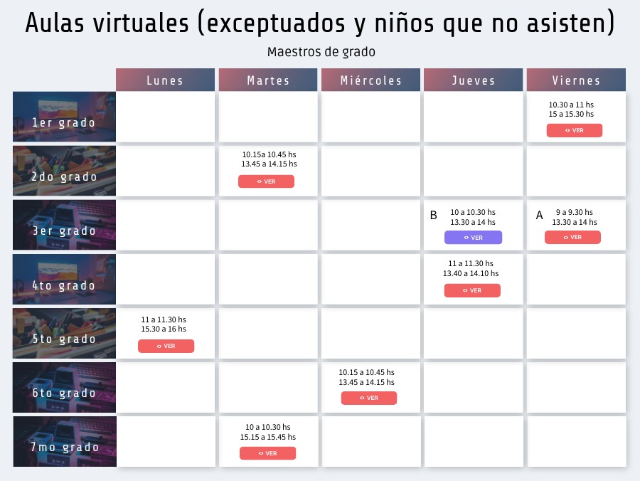 Aulas virtuales Esc 7 DE 10 - semipresencialidad | Genially