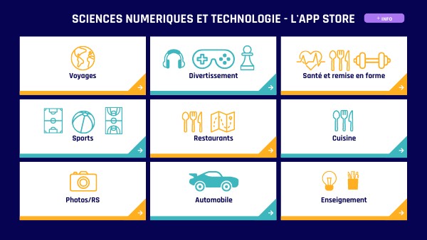 app store snt | Genially