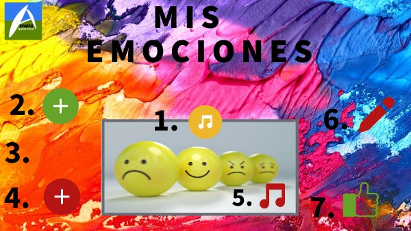 MIS EMOCIONES | Genially