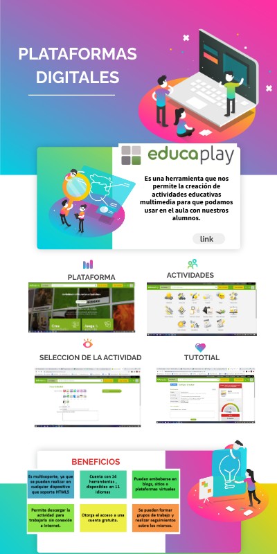 Educaplay - Piktochart
