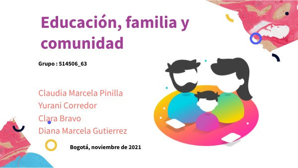 Educación Familia Y comunidad | Genially