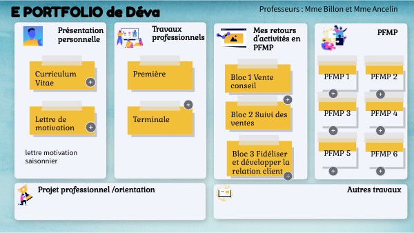 Deschamps Deva - e portfolio 1COM