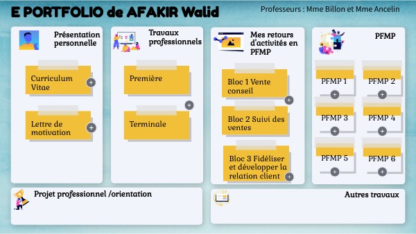 Afakir Walid - e portfolio 1COM