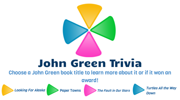 John Green Trivia