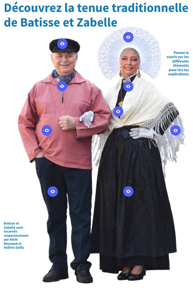 Batisse et Zabelle infog web