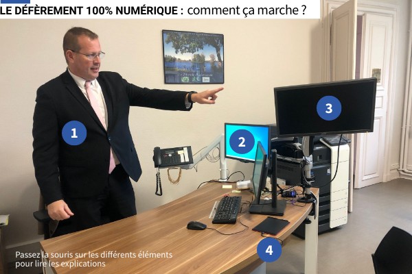 Audomarois : Numérisation procédure pénale | Genially