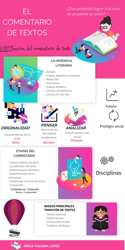 EL COMENTARIO DE TEXTOS | Genially