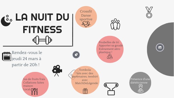 LA NUIT DU FITNESS | Genially
