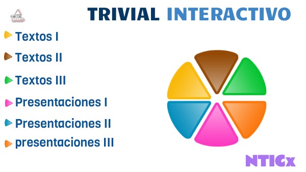 NTICX - 2021 Repaso | Genially