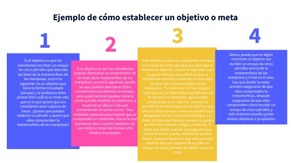 Como establecer objetivos o metas