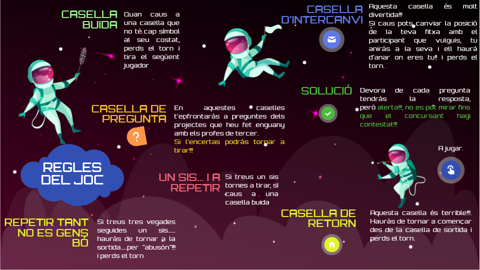 Carrera espacial | Genially