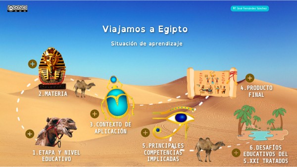 Viajamos a Egipto (situación de aprendizaje) | Genially