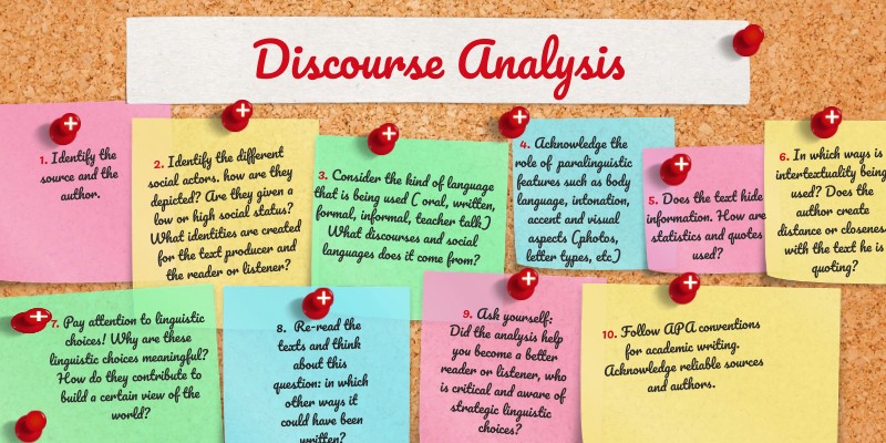 Critical Discourse Analysis | Genially