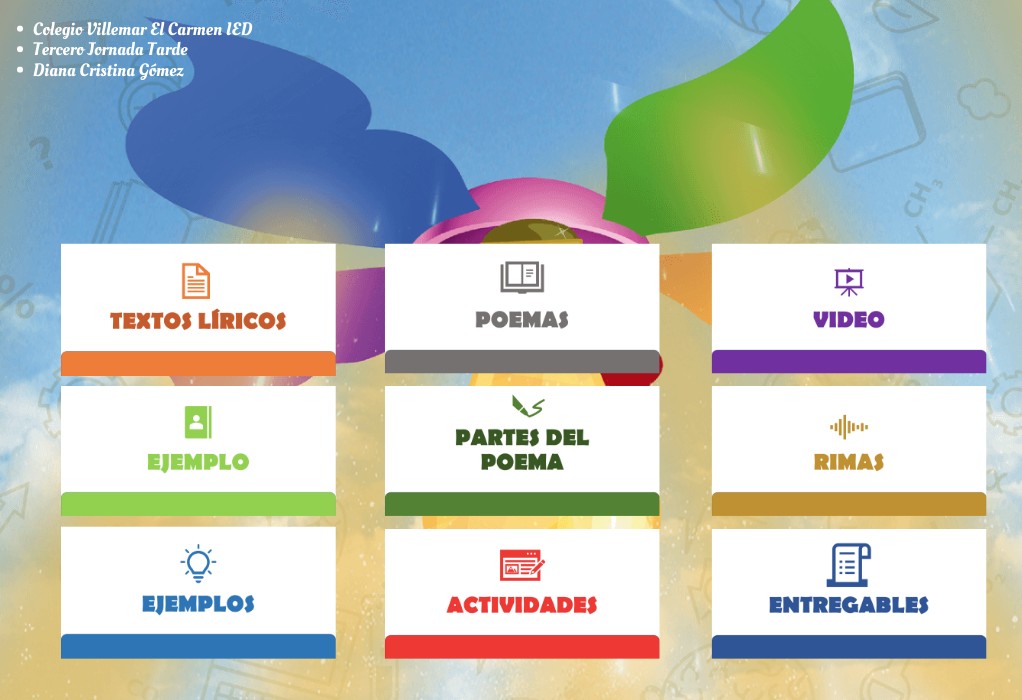 TEXTOS LIRICOS | Genially