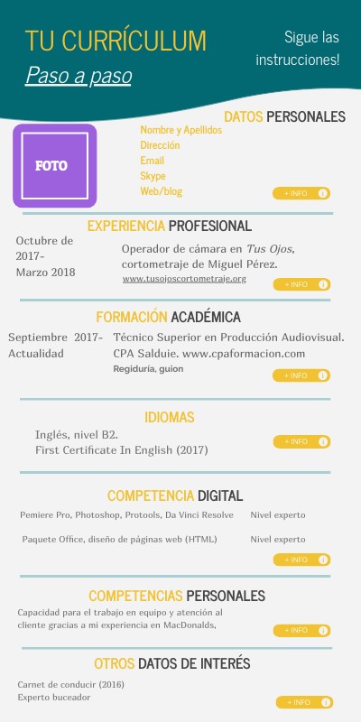 TU CV PASO A PASO | Genially