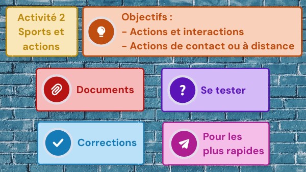 Thème 3 Activité 2 Sports et actions