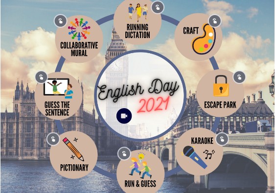 English Day 21 | Genially