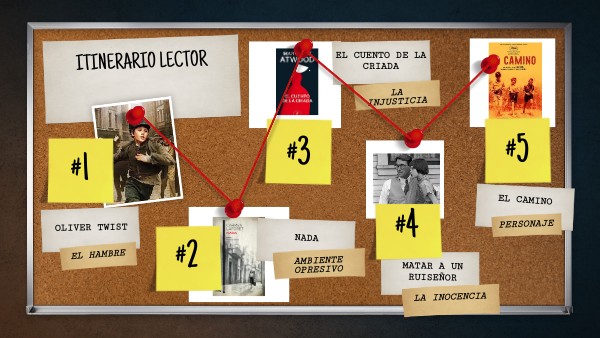 Itinerario lector | Genially