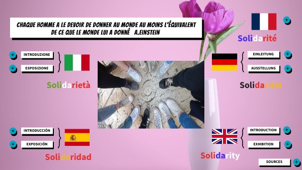 En route vers la solidarité! | Genially