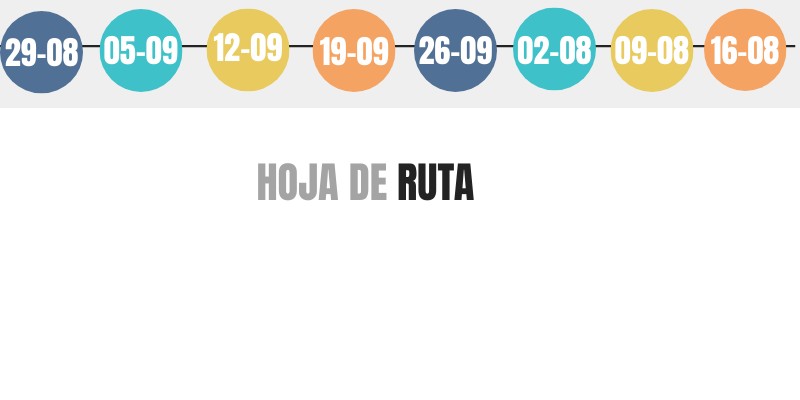 Copia - Hoja de ruta